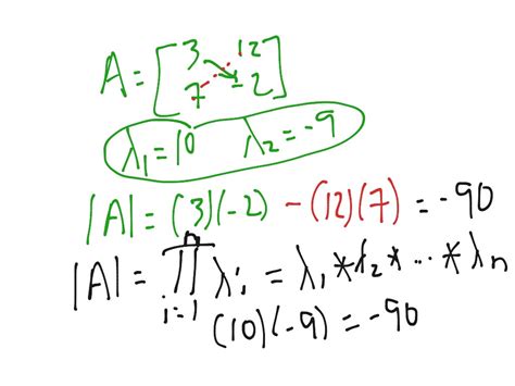 eigenvalues and eigenvectors math linear algebra showme