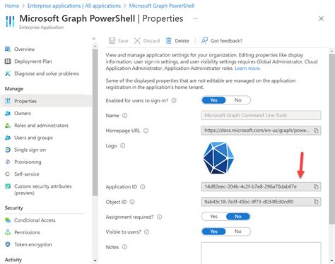 practical graph secure interactive access to the microsoft graph powershell sdk