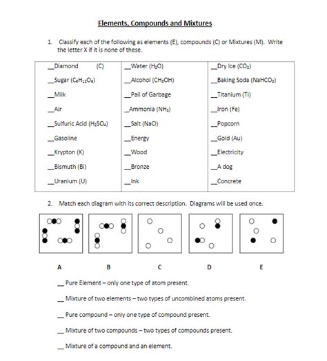 12 Best Elements Compounds And Mixtures Worksheet The Teach Simple Blog