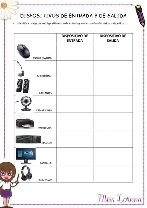 Actividad De Dispositivos De Entrada Y Salida Para Inicial