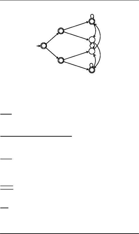 distinguishable strings and indistinguishable strings theory of automata computer science