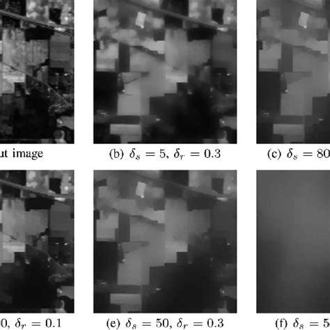 pdf feature extraction of hyperspectral images with image fusion and recursive filtering