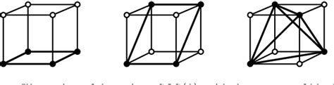 figure 1 from constructing optimal authentication codes with perfect multi fold secrecy