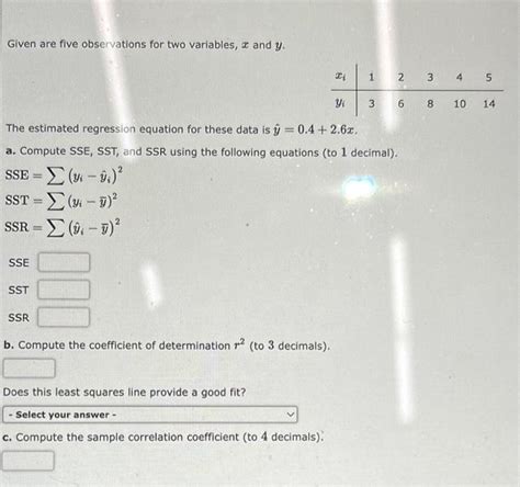 Solved Given Are Five Observations For Two Variables X And Chegg