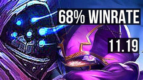 JAX Vs KENNEN TOP Rank 2 Jax 68 Winrate 6 Solo Kills Godlike