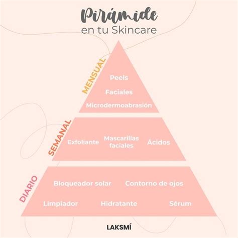 Pin De Lizagr En Tips Y Frases Skincare Trucos Y Consejos De