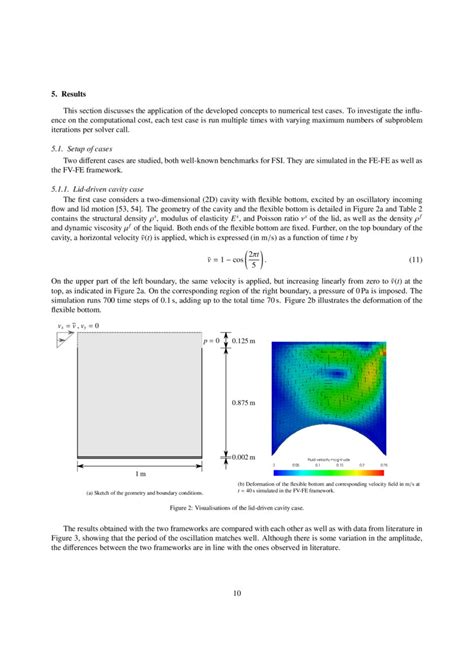 on the number of subproblem iterations per coupling step in partitioned fluid structure