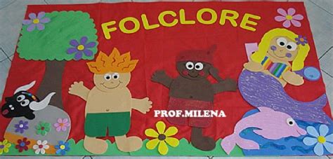 Total Imagem Modelo De Painel Do Folclore Br Thptnganamst Edu Vn