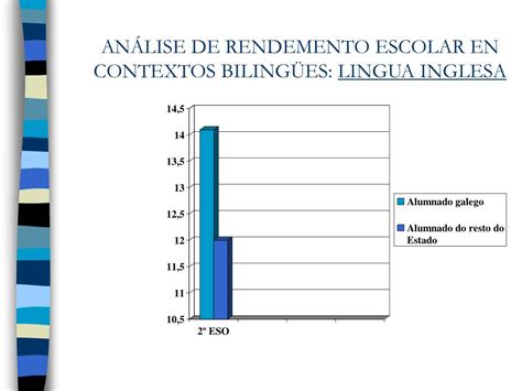 PPT A PLANIFIC ACI Ó N LING ÜÍ STICA NO ENSINO PowerPoint