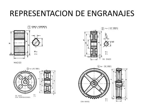 PPT DIMENSIONES ENGRANAJE RECTO PowerPoint Presentation Free