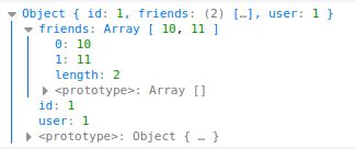 Django DRF ManyToMany Field Seralize Stack Overflow