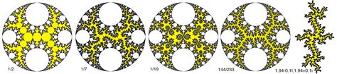 kleinian and quasi fuchsian limit sets on mac in c and in matlab