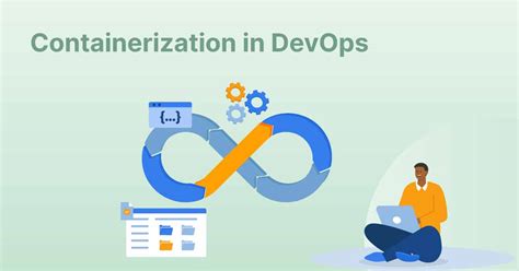 Containerization In DevOps Streamlining Software Delivery Shiksha Online