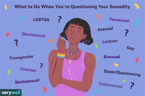 What To Do When Youre Questioning Your Sexuality