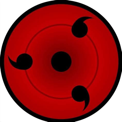 شارينغان Wiki امبراطورية الأنمي Amino