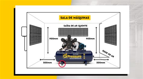 Instalação de compressor de ar 4 passos essenciais