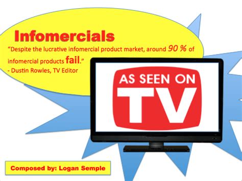 Advertising And Business Flashcards Quizlet