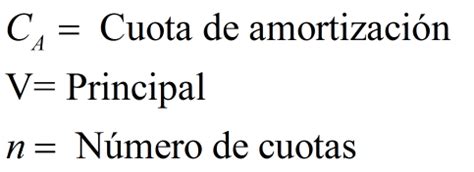 Juicio Cuatro Techo Cuota De Amortizacion Calculo Muelle Aja Agujas Del