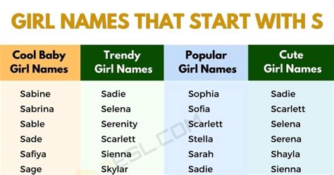 Cool Girl Names That Start With S Unique S Girl Names Esl
