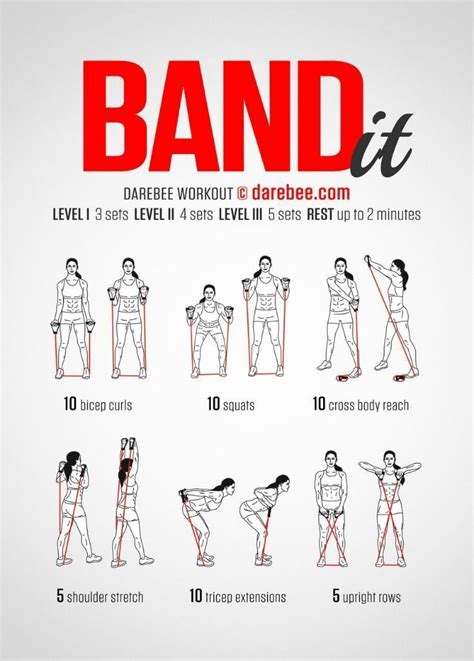 Super Effective Workouts To Tone Your Arms At Home Free Videos