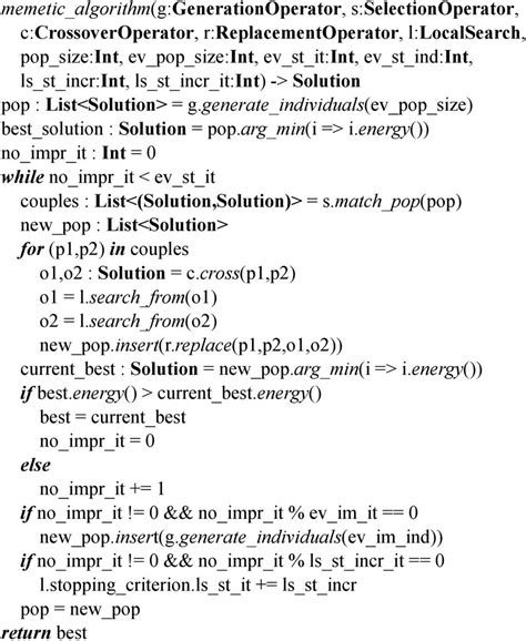 pseudocode of the memetic algorithm download scientific diagram