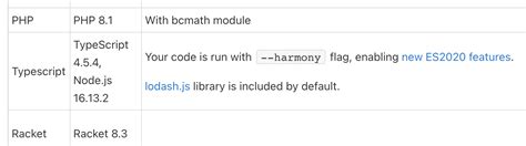 using priority queues on leetcode in javascript and typescript to avoid `time limit exceeded`
