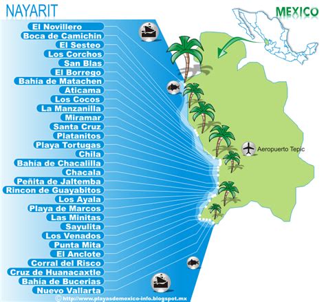Arriba 71 Imagen Las Playas Mas Visitadas De Mexico Viaterra Mx