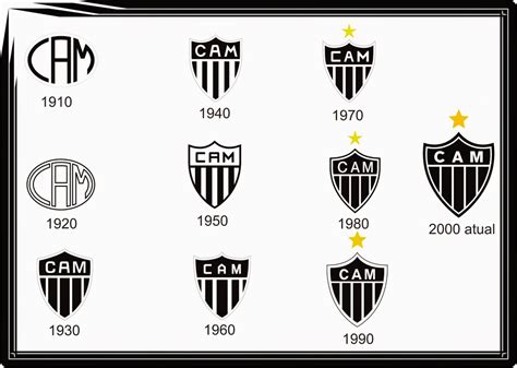 Evolu O Dos Escudos Atl Tico Mg Arena Geral