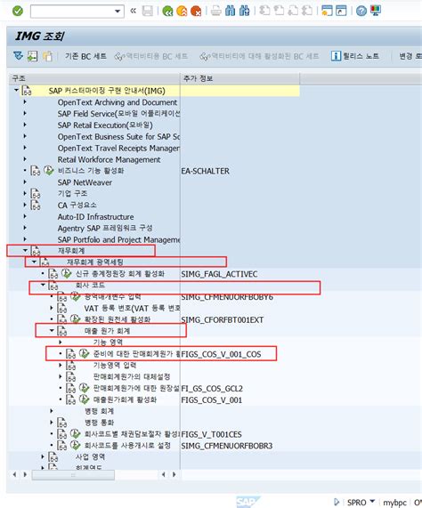 Sap Erp Abap Fi Co Mm Sd Pp