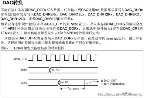 stm32学习心得二十六：dac数模转换实验 数模转换实验心得 csdn博客