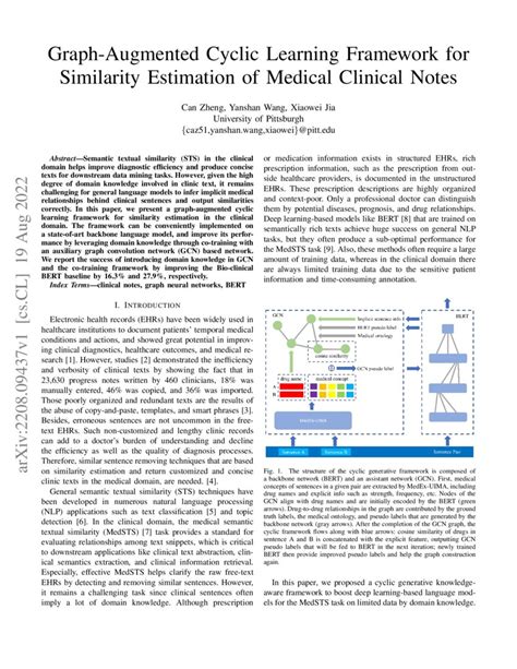graph augmented cyclic learning framework for similarity estimation of medical clinical notes