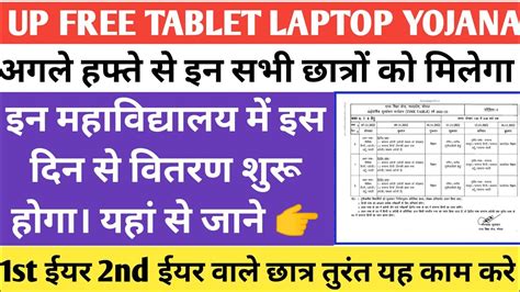 Up Tablet Yojana Latest News Up Free Tablet Yojana Up Free
