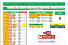 Planilha Mega Sena 24 Dezenas 100 Quadra Em 143 Jogos Lotocerta