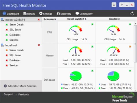 Sql Server Security Guide For Including The Best Tools
