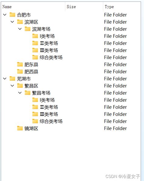 QT QTreeView QTreeWidget插入文件目录列表 qt读取指定文件夹文件放入qtreewidget CSDN博客