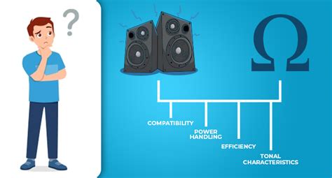 Speaker Impedance Explained Headphonesproreview