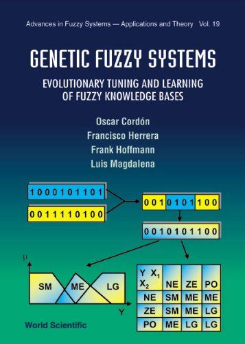 『genetic fuzzy systems evolutionary tuning and learning of 読書メーター