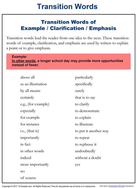 Teaching Clarify Meaning Examples Tasteyy