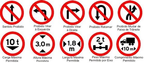 Placas de Trânsito Placas de Regulamentação Simulado DETRAN