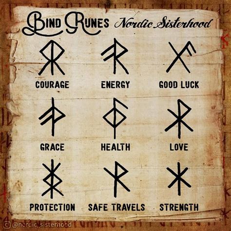 Great Love Viking Runes Vector Set Bind Runes And Runnic Sript