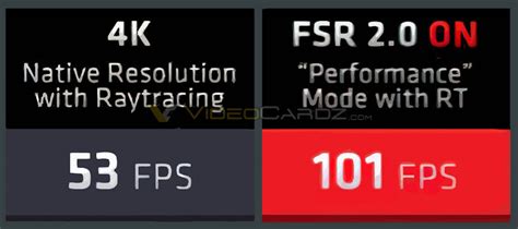 AMD FSR Vs Nvidia DLSS Lequel Est Le Meilleur