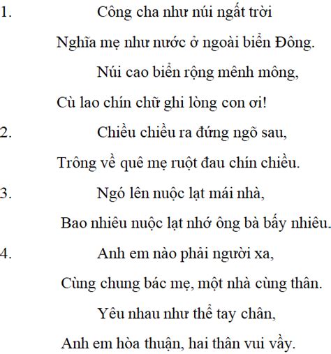 C Ng Ng M Nh Ng C U Ca Dao V T Nh Y U P Nh T Sec