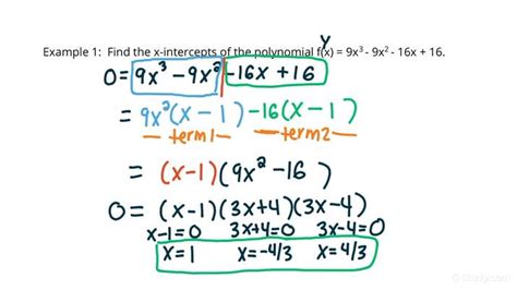 how to find x intercepts when given a polynomial function algebra