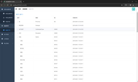 github vectorxxxx 09 hospital 尚硅谷java微服务 分布式 全栈项目【尚医通】