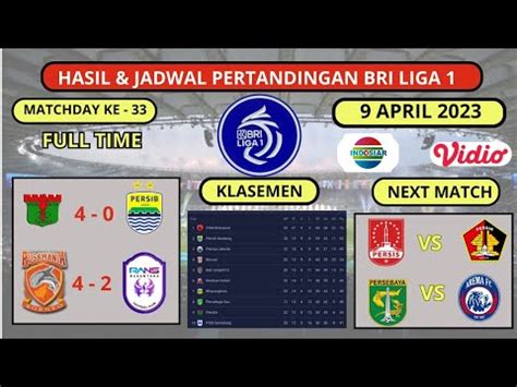 Hasil Liga 1 Tadi Malam Persita Vs Persib Klasemen BRI Liga 1 2022