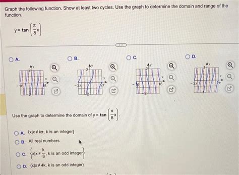 solved graph the following function show at least two