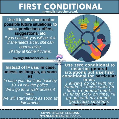 The First Conditional My Lingua Academy
