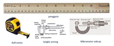Macam Macam Alat Ukur Dan Fungsinya Lengkap Sumber Informasi Guru Dan Siswa