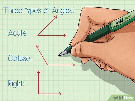 How To Understand Euclidean Geometry With Pictures Wikihow
