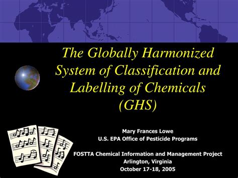 Globally Harmonized System Labels
